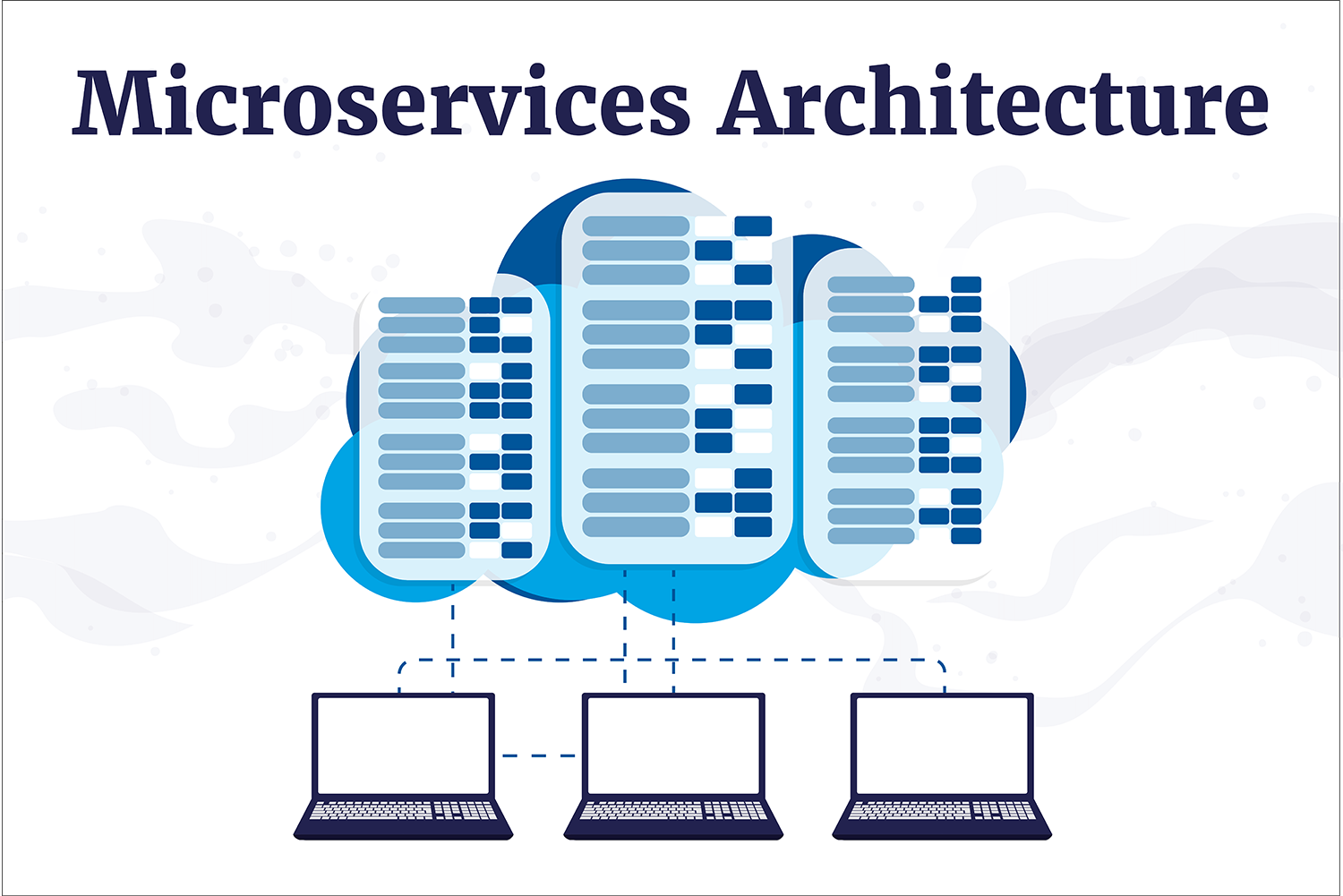 5 Signs your software development needs microservices architecture